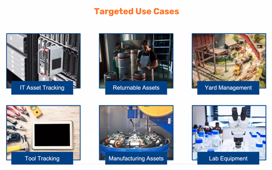 RFID Asset Tracking Kit RFID Solutions | POSGuys.com