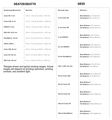 Zebra TC73 / TC78 Mobile Computers | POSGuys.com